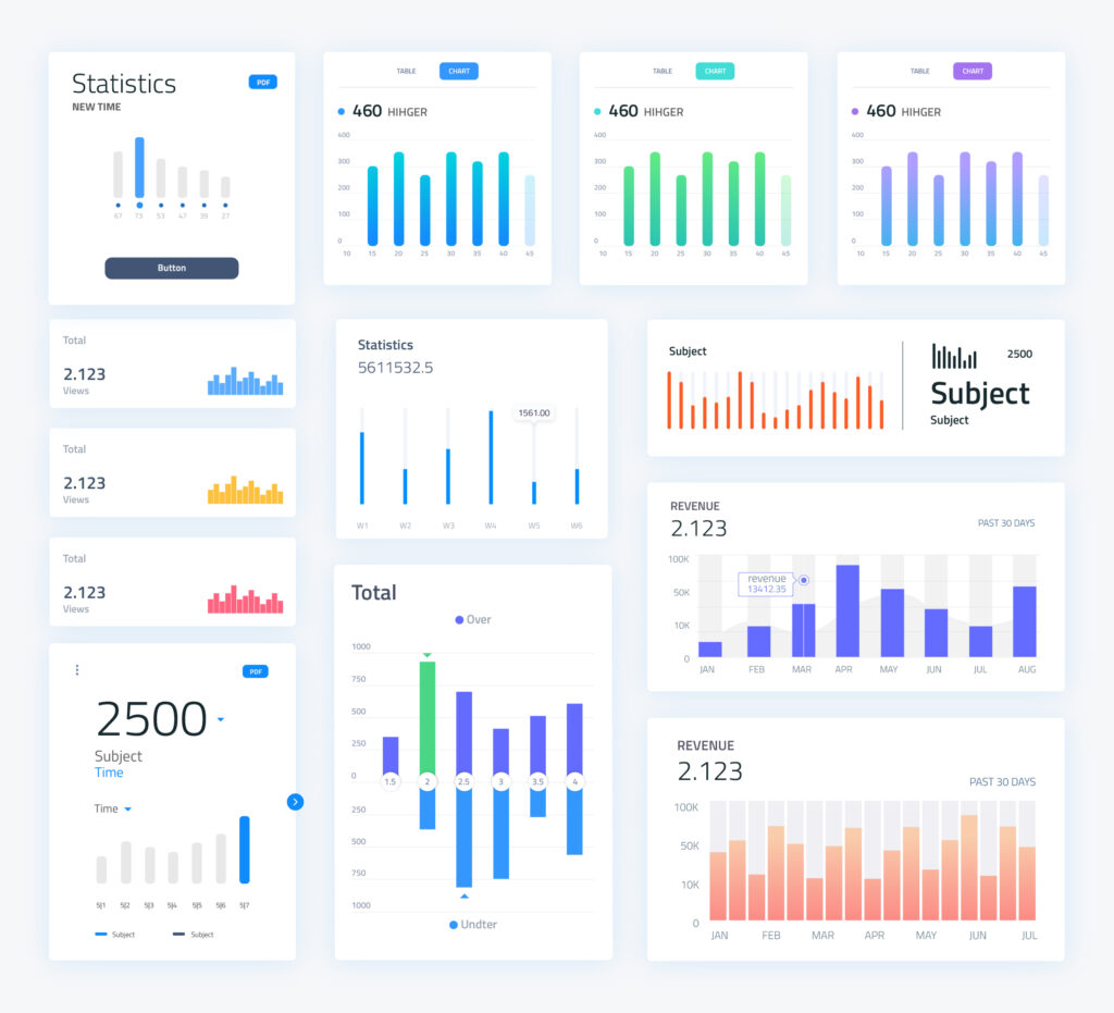 Services - Fine Tuning Analysis