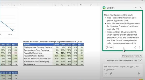 Unleashing Efficiency and Innovation: Exploring Microsoft Copilot in ...